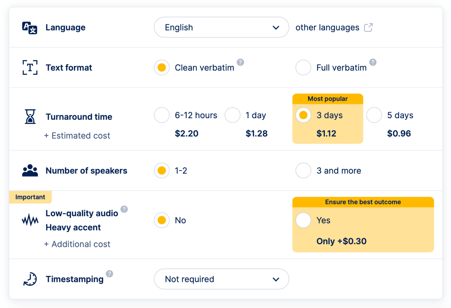 How to Order a Transcription: A Simple Guide - GoTranscript Help Center | Get Answers & Support