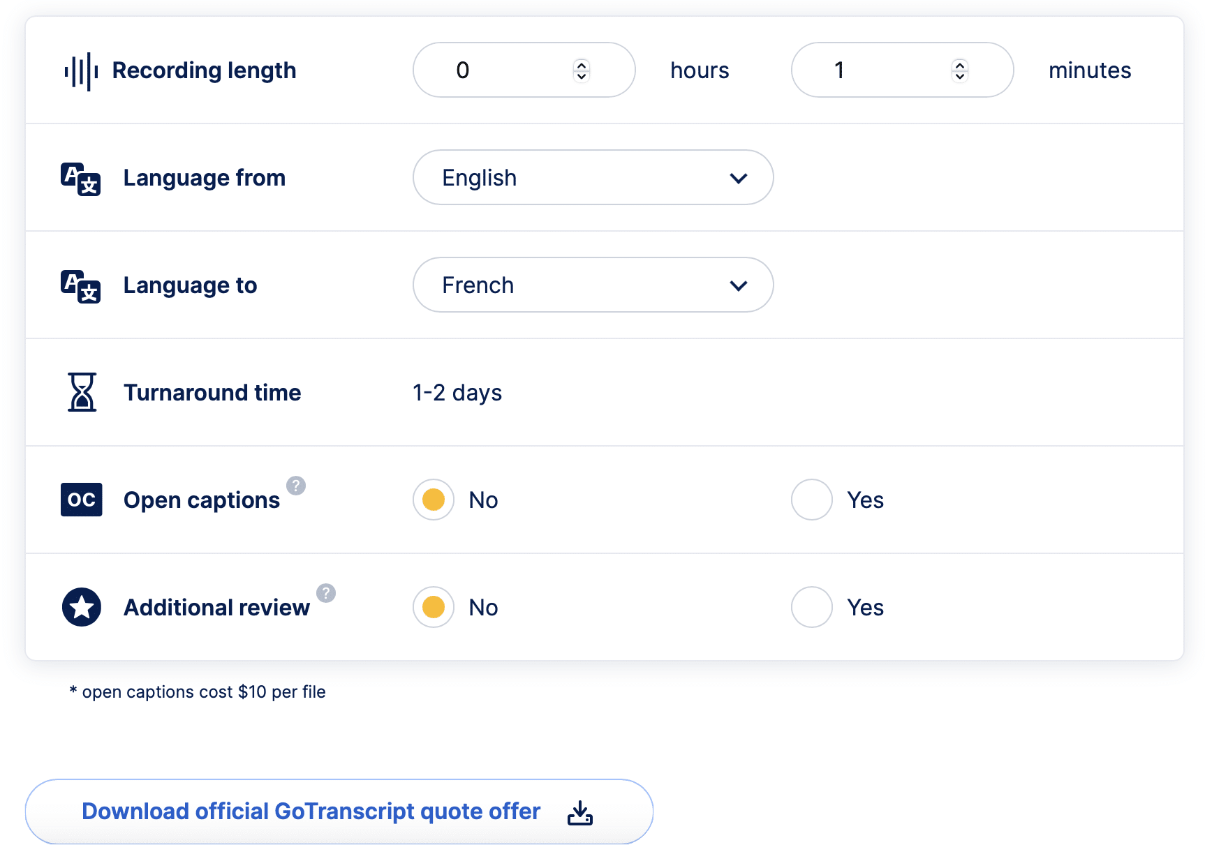 Subtitles cost & quotes - GoTranscript Help Center | Get Answers & Support